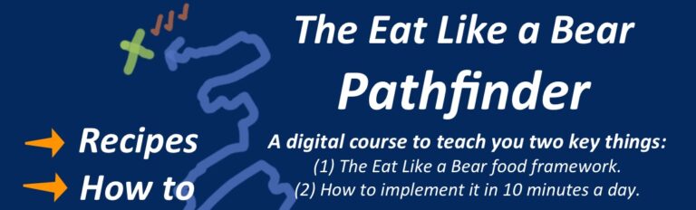 Get Started! (Eat Like A Bear FAQs) - Eat Like a Bear!
